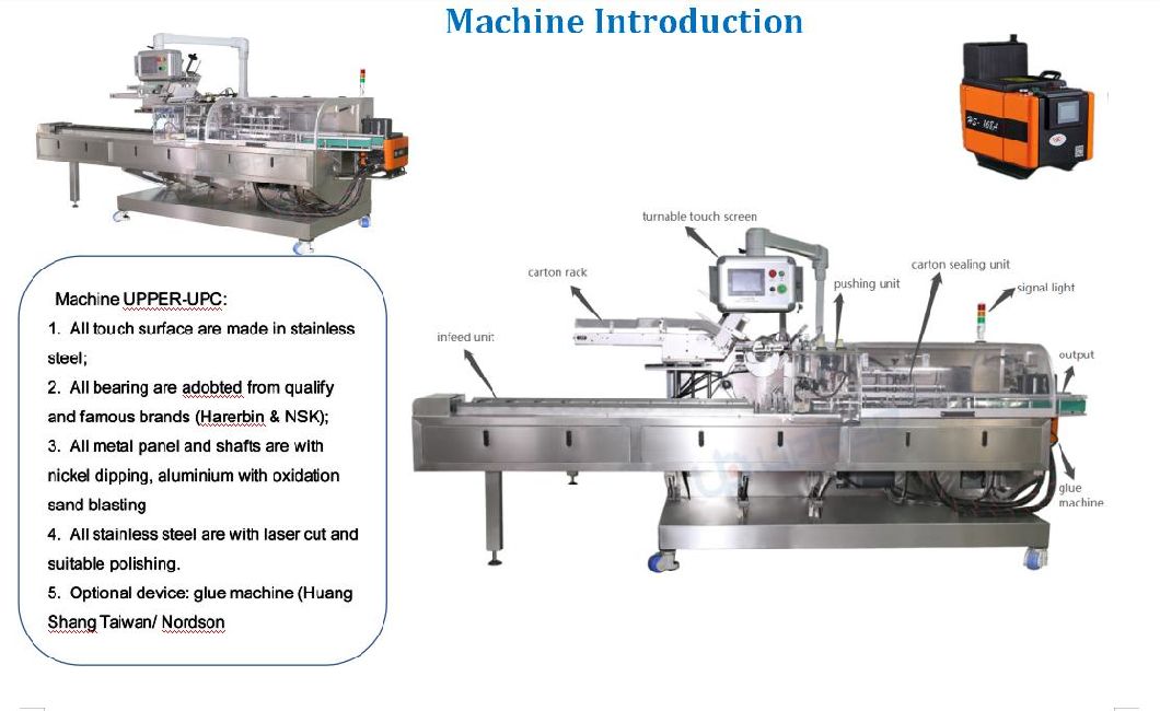 Foodstuffs Confectionery Medicine Cosmetics Sundry Goods Carton Folding ...