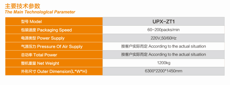 AUTOMATIC FEEDING &PACKING LINE UPX-ZT1丨Automatic Packing Solutions ...
