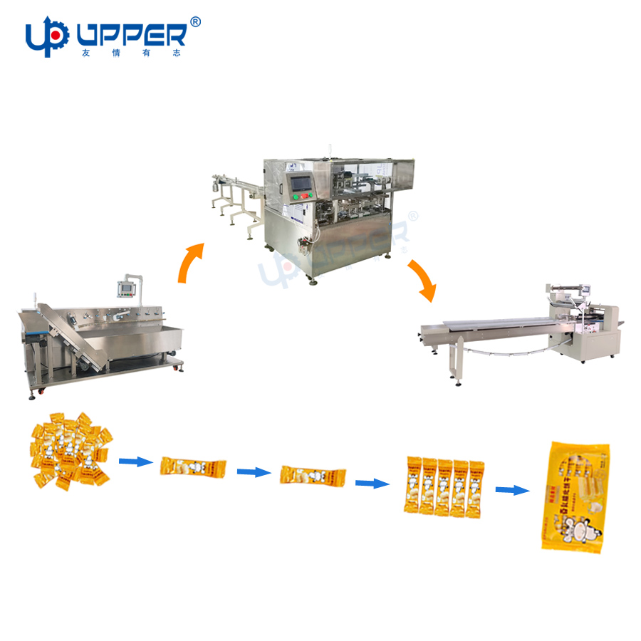 Sachet Bag Sorting Counting Pillow Packing Machine 丨Automatic Packing Solutions Provider from China