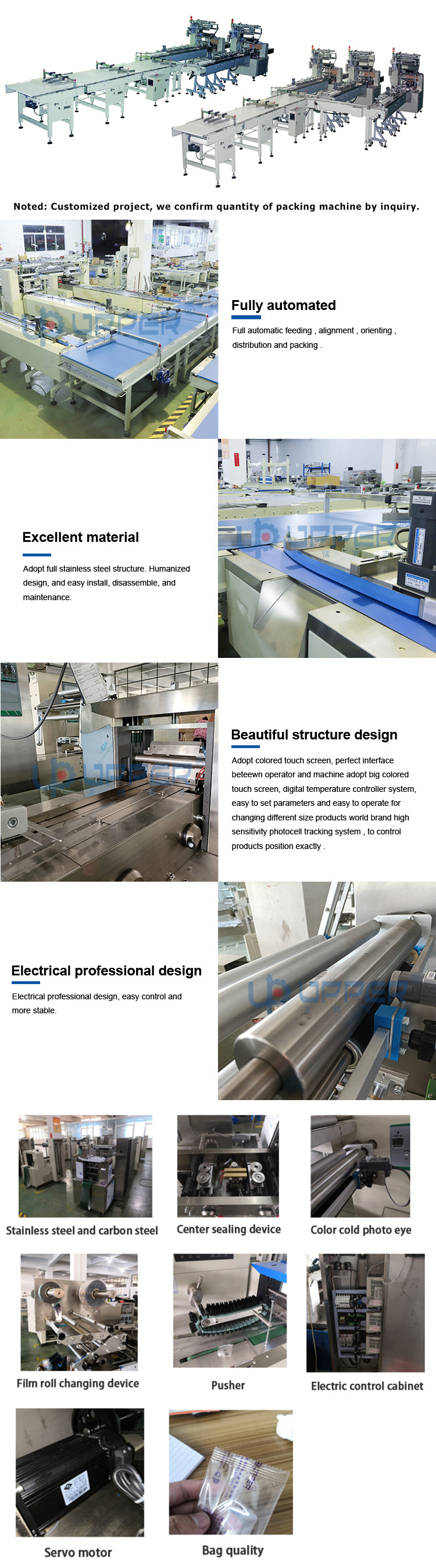 Bun/ Slice Bread/ Cake/ Loaf / Sandwich / Yeast / Toast / Baguette Croissant Horizontal Flow ...